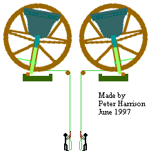 The Adelaide Bellringers